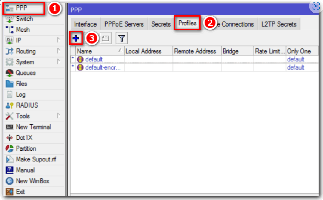 L2TP тоннель между двумя офисами | DT Wiki